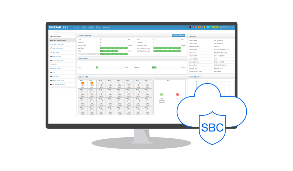 VoIP Gateway - Simply Smart Com Ltd